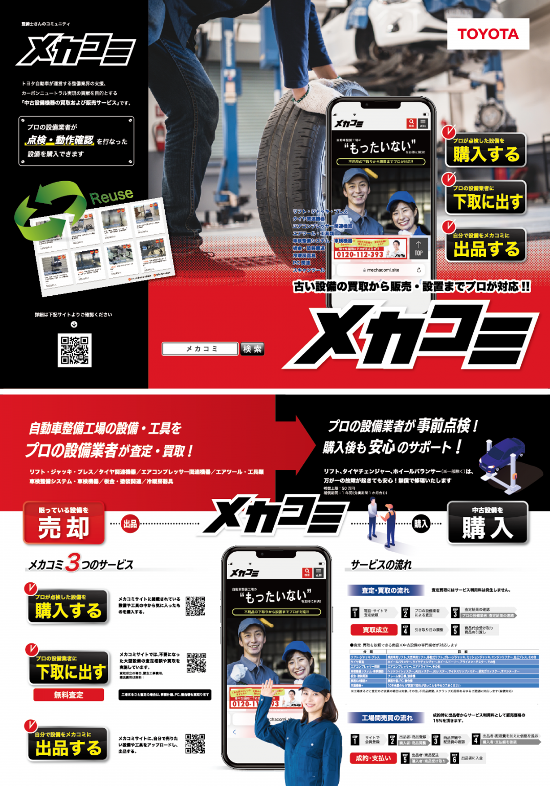 メカコミ – 整商連